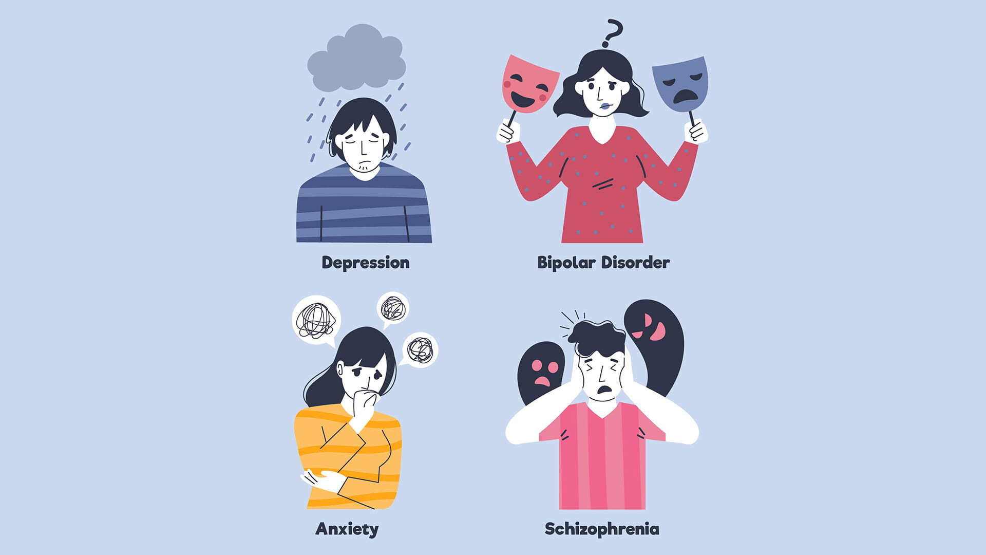 What Is Obsessive-Compulsive Disorder: A Comprehensive Guide