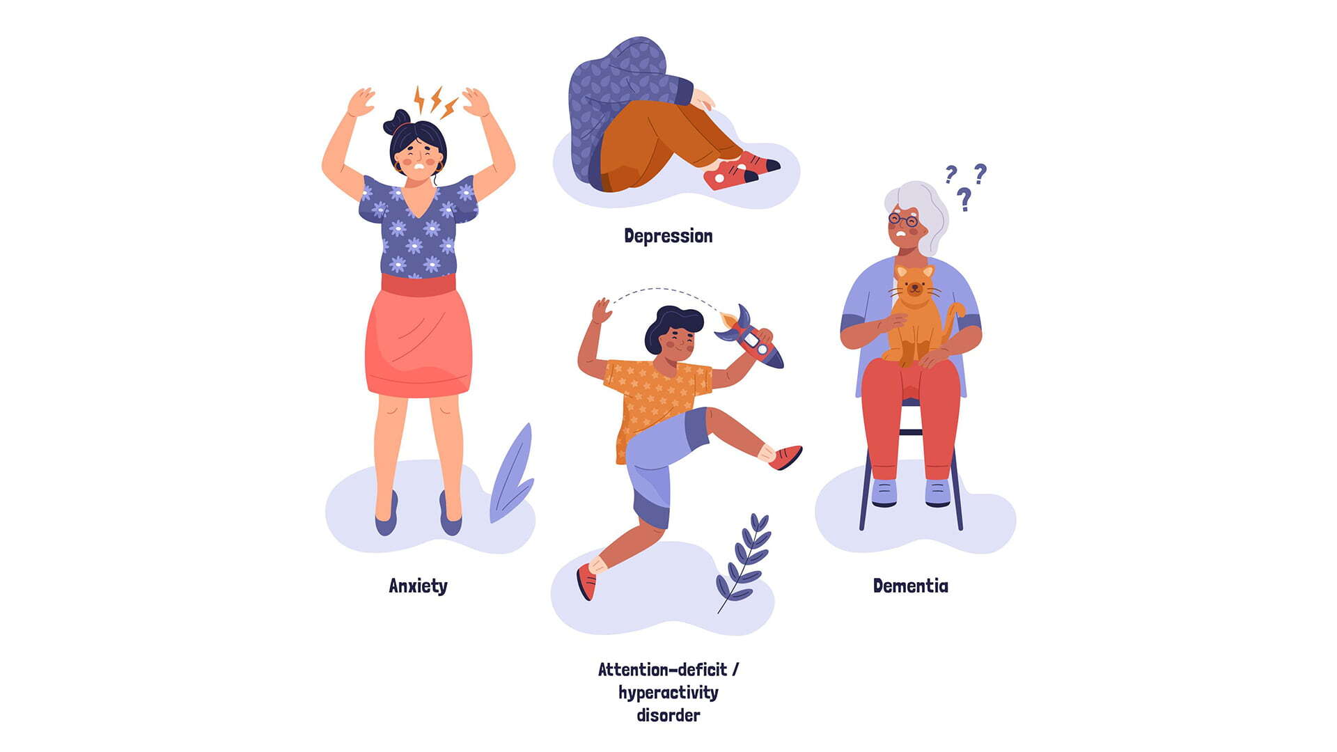 What Is Obsessive-Compulsive Disorder: A Comprehensive Guide
